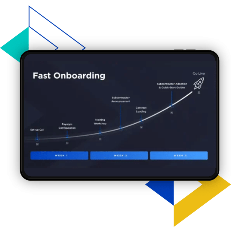 Payapps | Streamlining & Standardising Progress Claims For Main Contractors - Payapps